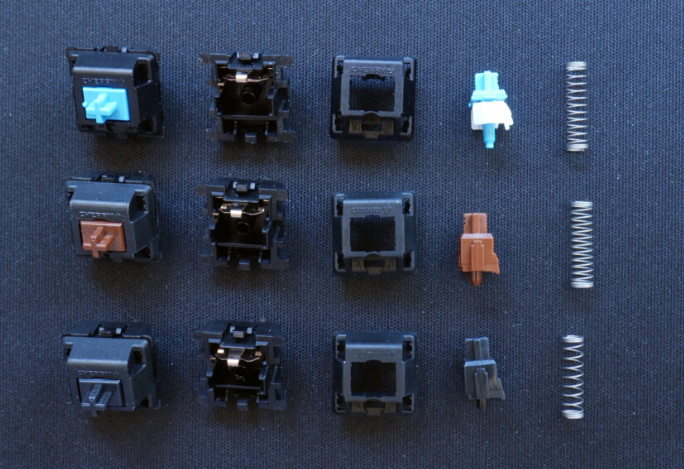 A Guide to Mechanical Keyboard Selection for Keyboard Axis